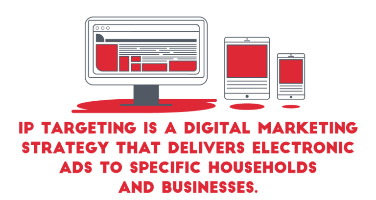 23,000 Applications in 90 Days Using IP Targeting | IP Targeting